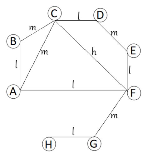 Axioms Free Full Text Chromatic Number Of Fuzzy Graphs Operations Fuzzy Graph Coloring