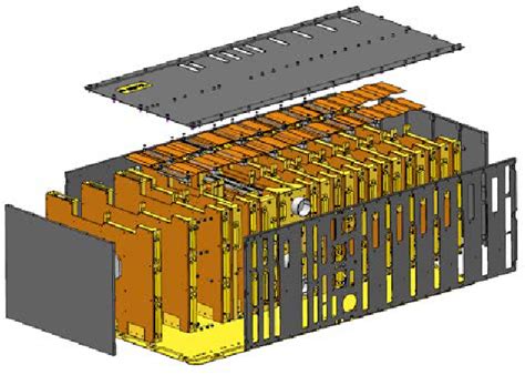 Figure From The As Power Control And Distribution Unit A Modular And Flexible Unit With