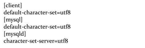 Mysql数据库编码指南：设置、修改与持久解决方案 Csdn博客