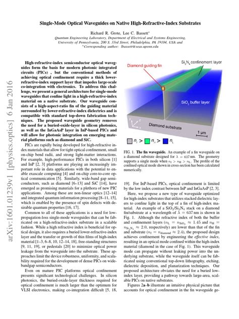 Pdf Single Mode Optical Waveguides On Native High Refractive Index