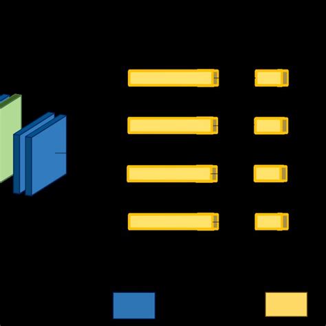 A Example From Tusimple Dataset B Derived Dataset For Training