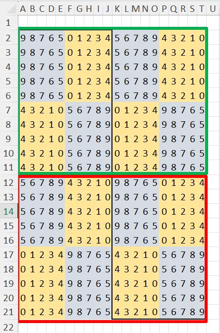 Exploring Numpy Operations With A Python In Excel Challenge Flex Your