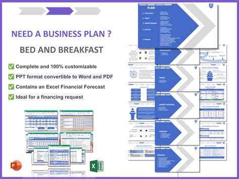 Bed And Breakfast Swot Analysis 10 Examples Of Best Practices