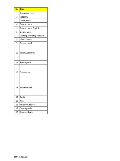 Syllabus Web208 L P Trinh Front End Framework 1 Pdf