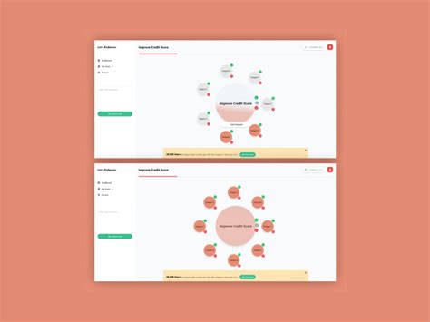 React Js Developer React Mui Javascript Web App Reactjs Nextjs Upwork