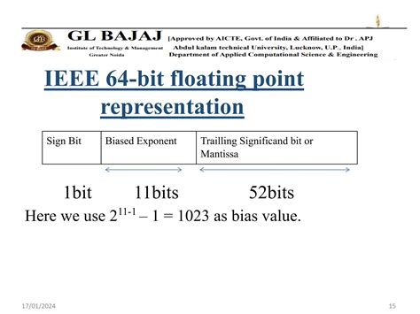 ieee 754 standards for floating point representation pdf