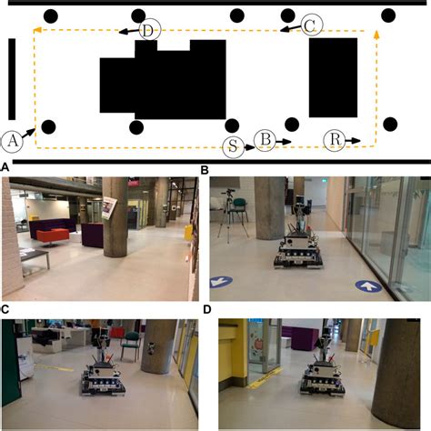 Frontiers Behavior Adaptation For Mobile Robots Via Semantic Map Compositions Of Constraint