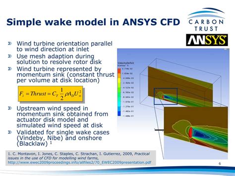 Ppt Offshore Wind Accelerator Wake Modelling Using Cfd Powerpoint Presentation Id 4635259