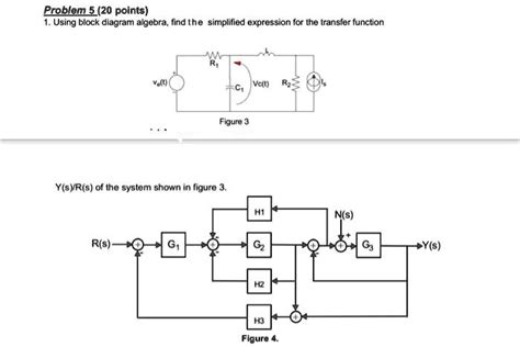 Problem520points 1using Block Diagram Algebra Find The Simplified
