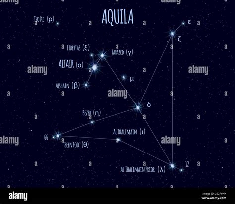 Aquila Constellation Key Facts Star Map Mythology 41 Off