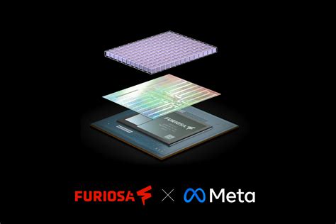 퓨리오사ai 대한민국 Ai 반도체 혁신의 선두주자 블로그 모두의연구소