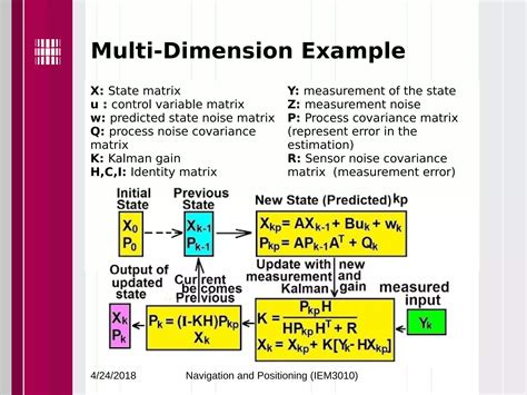 Kalman Filter Presentation Pdf Physics Science
