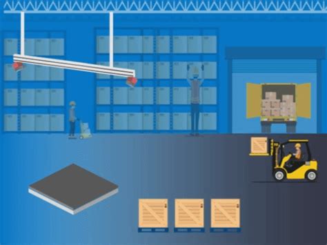 Pallet Scanner Measures All Palletized Freight