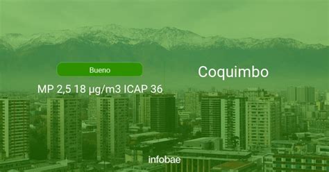 Calidad Del Aire En Coquimbo De Hoy 21 De Junio De 2021 Condición Del Aire Icap Infobae