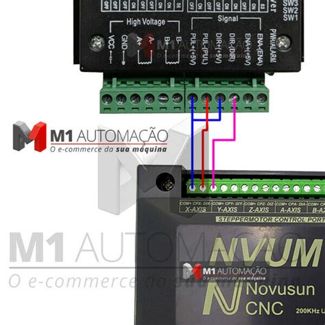 Interface Cnc Ethernet Bitsensor Mach3