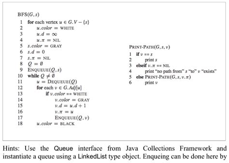 Solved The Graph Class Has Been Uploaded In Canvas It