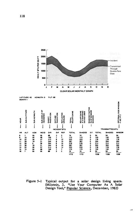 106 126 Microcomputers And Their Applications For Developing Countries Report Of An Ad Hoc