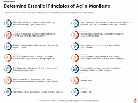 Agile Service Management With ITIL Powerpoint Presentation Slides Presentation Graphics