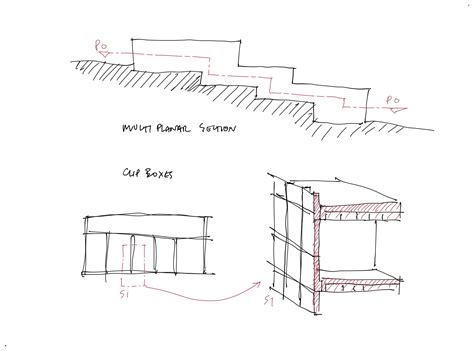 Sketchup Section Planes And Scenes Support On Connect Trimble Connect SketchUp Community