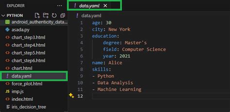 Pyyaml Dump Format Python Geeksforgeeks