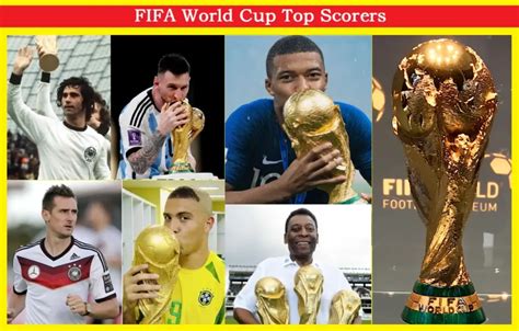 Fifa World Cup Top Scorers Fifa World Cup News