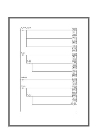HMI PDF