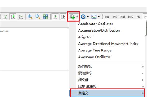 什么是双线macd 丨双线macd下载丨双线macd设置 常见问题丨fxgoplus