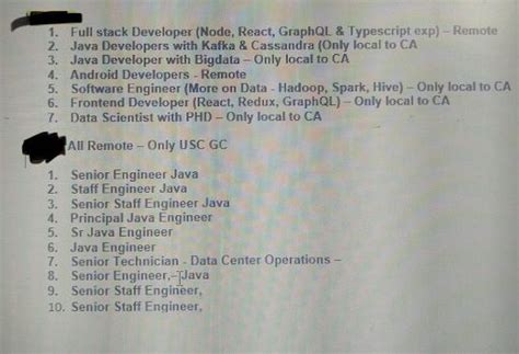 priyanka vadlakonda on linkedin hello connections hope you are doing great note only for w2…