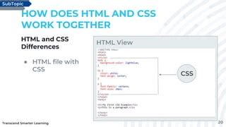 CHAPTER HTML And CSS Introduction Module PPTX CHAPTER HTML And CSS Introduction Module PPTX