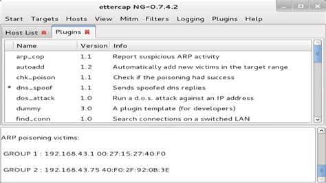 Dns Spoof Activity Using An Application Ettercap Download Scientific Diagram