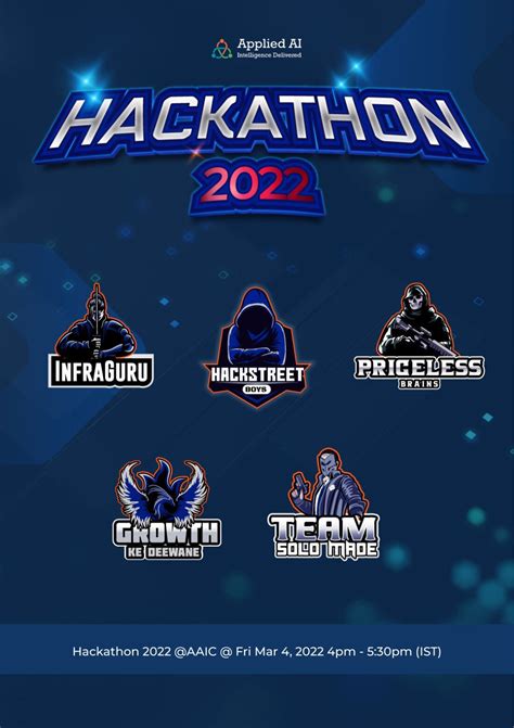 Meet Jethwa On Linkedin Hackathon Aws