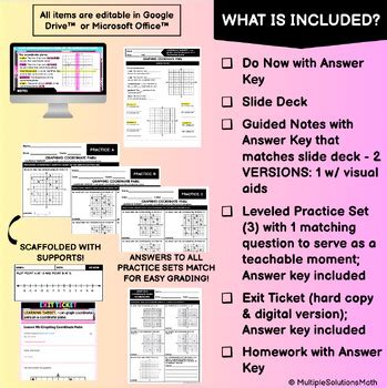 Graphing Coordinate Pairs On The Coordinate Plan Full Lesson No Prep