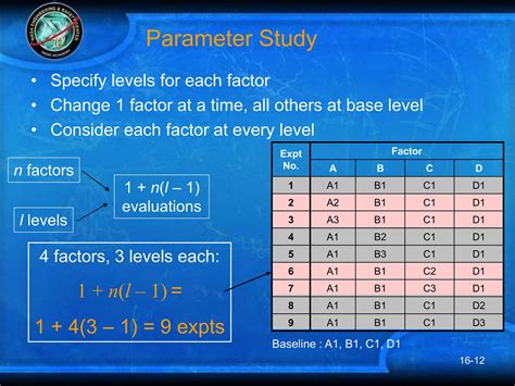 Design Of Experiments For Mechanical Engineers PPT Physics Science