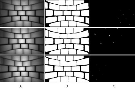 2 a measurement with extended source b segmentation of the three