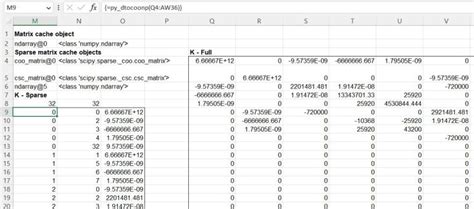 Newton Excel Bach Not Just An Excel Blog An Excel Blog For