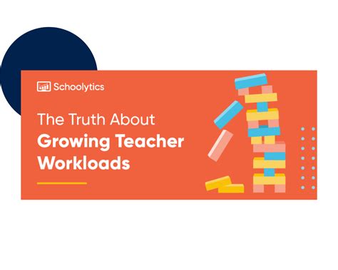 Schoolytics Trends In Teacher Workload