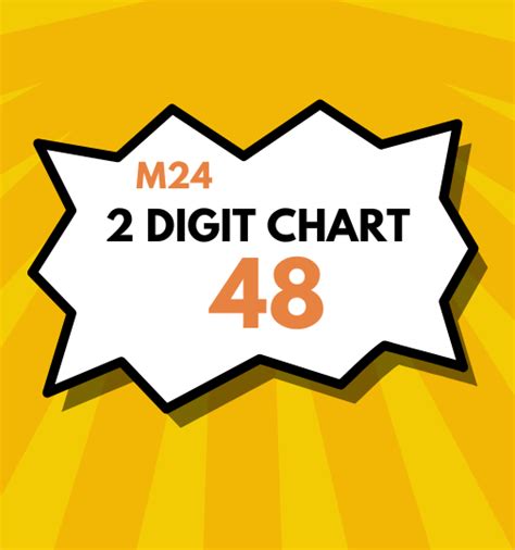 48 Two Digit Charts M24