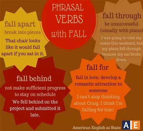 Phrasal Verbs With Fall Vocabulary Home