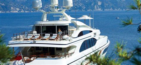 Rental Boat Prices And Factors Affecting Boat Rental Prices