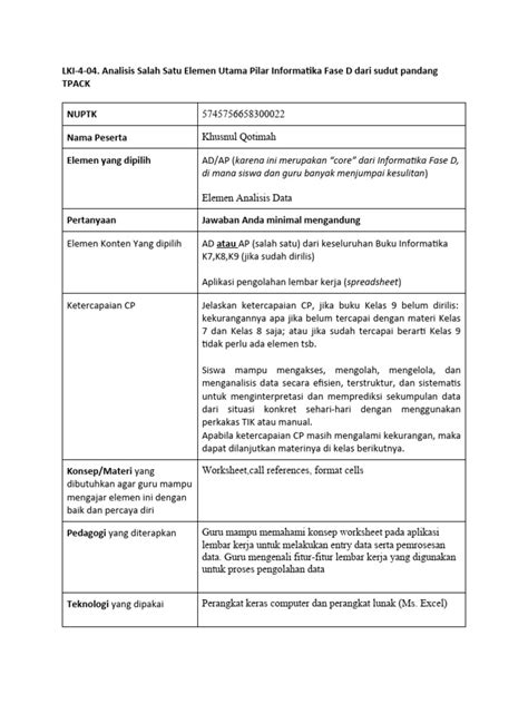 5745756658300022 Khusnul Qotimah Lki 4 04 Analisis Salah Satu Elemen