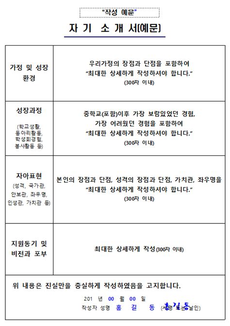육군and육군특전사 부사관 자기소개서 And 장교 자기소개서 네이버 블로그