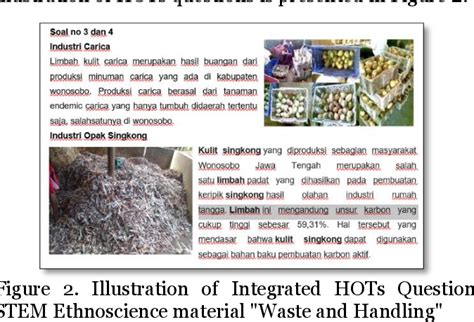 Figure 2 From Implementation Of Stem Integrated Ethnoscience Based