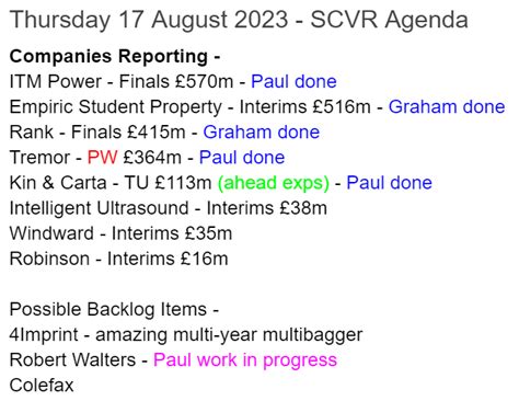 Small Cap Value Report Thu 17 Aug 2023 Itm Kct Rnk Trmr Esp Financial Markets Before