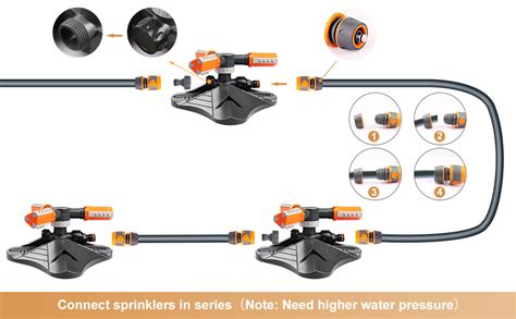 Onarway Garden Sprinkler Automatic Rotating Lawn Water Sprinkler 360