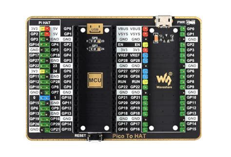 expander pinů pro raspberry pi pico 40 pin 2x 20 pin waveshare