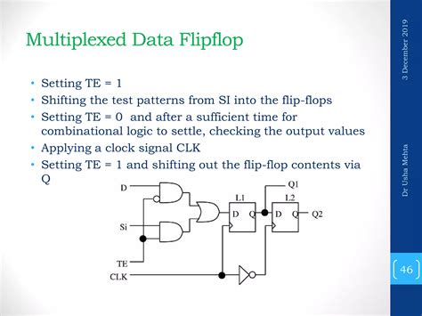 Design For Test Testing Of Vlsi Design Pdf