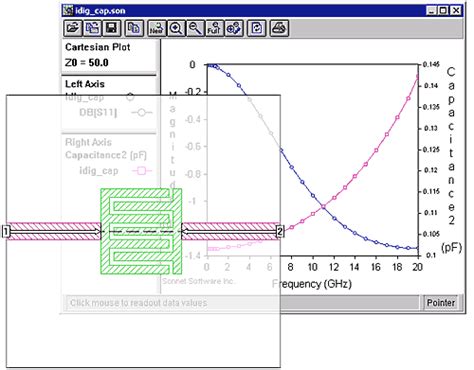 Interdigitated Capacitor Sonnet Software