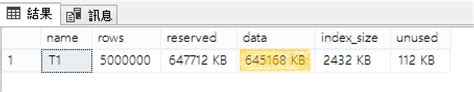 [sql server][performance]select into啟用平行寫入 sql server 2014 史丹利好熱 點部落