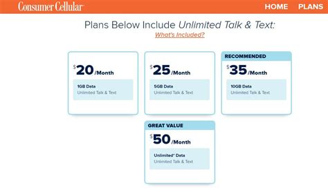 Consumer Cellular Vs Mint Mobile Which Carrier Is Best
