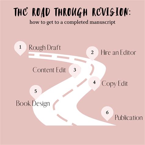 Home Fiction And Fable Editorial